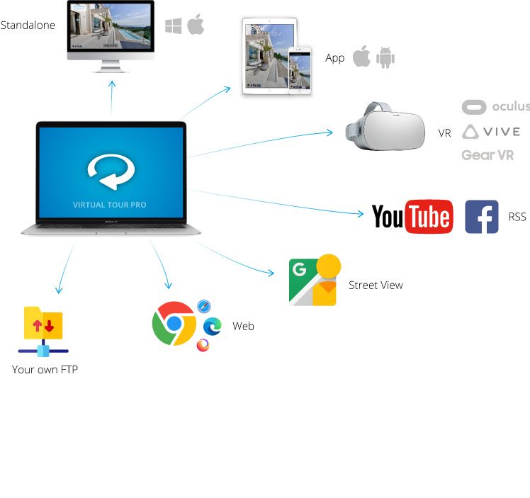 3DVista - Software Profesional para Visitas Virtuales, líder desde 1999.